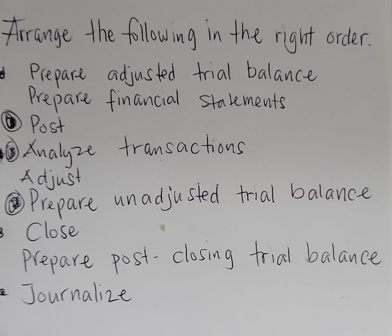 Solved Arrange the following in the right order. Prepare | Chegg.com