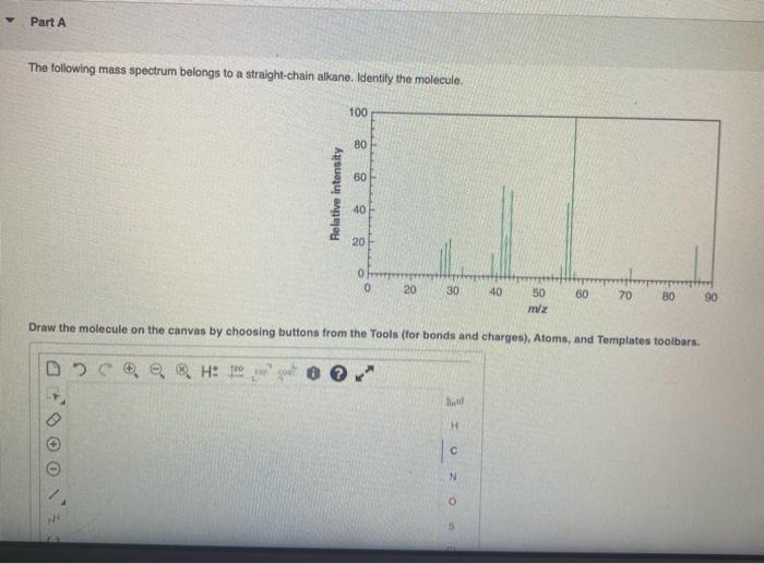 Solved The following mass spectrum belongs to a | Chegg.com
