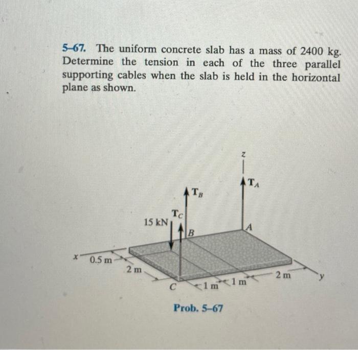 Solved *5-16. Determine the tension in the cable and the | Chegg.com Solved *5-16. Determine the tension in the cable and the | Chegg.com