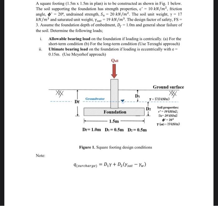 Solved A square footing ( 1.5 m×1.5 m in plan) is to be | Chegg.com