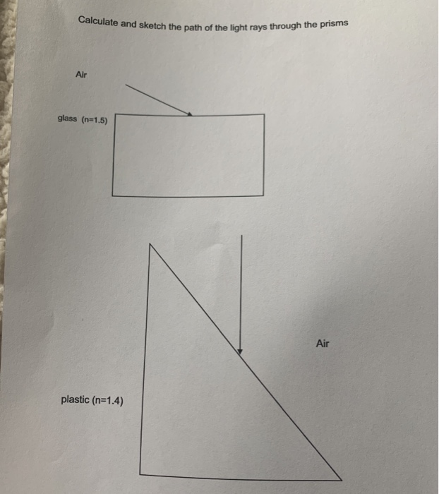 Solved Calculate and sketch the path of the light rays | Chegg.com