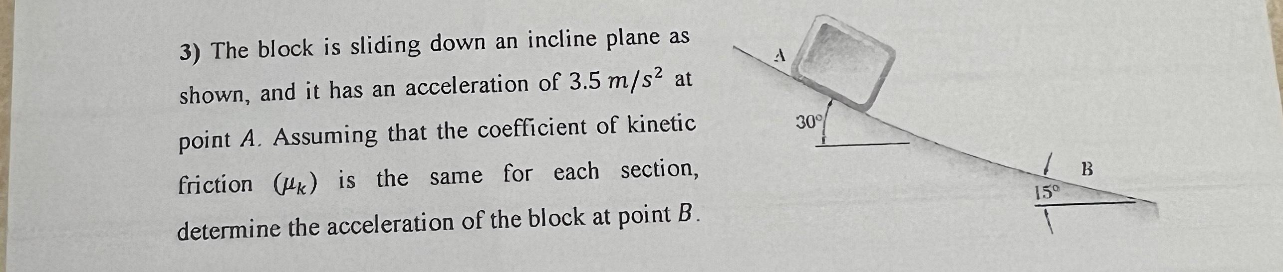 Solved The block is sliding down an incline plane as shown, | Chegg.com