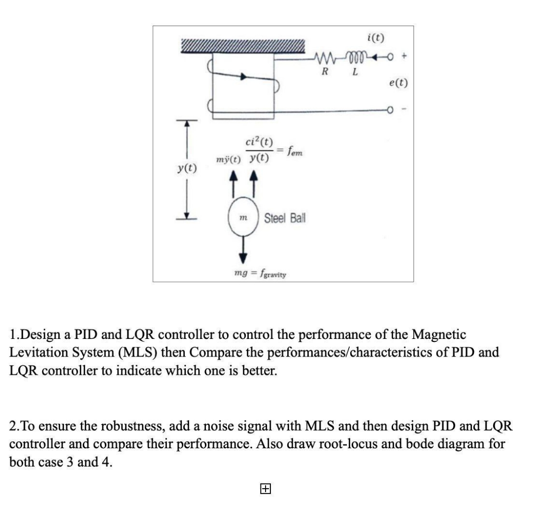 Solved 1.Design a PID and LQR controller to control the | Chegg.com