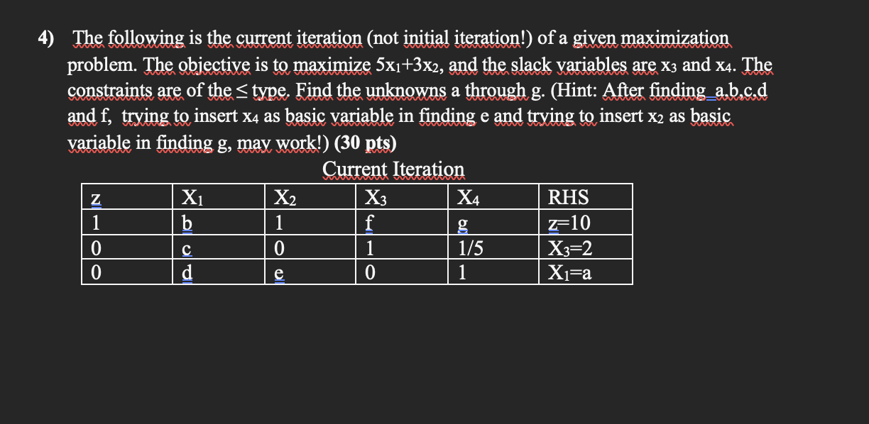 Solved The following is the current iteration (not initial | Chegg.com