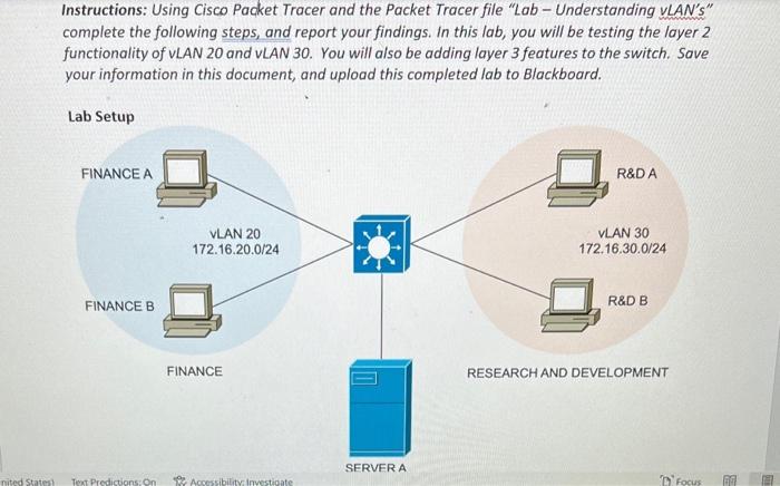 Solved Instructions: Using Cisco Packet Tracer and the | Chegg.com