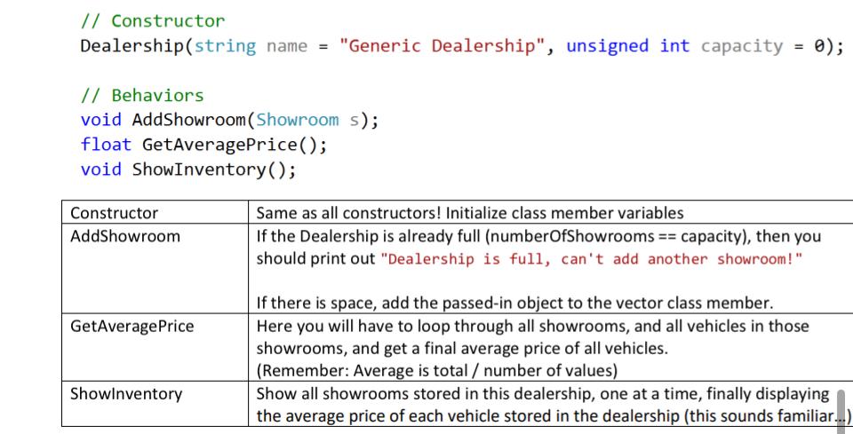 Solved // ﻿ConstructorDealership(string name = ﻿"Generic | Chegg.com
