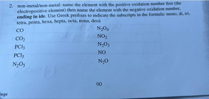 Solved 2. non-metal/non-metal: name the element with the | Chegg.com