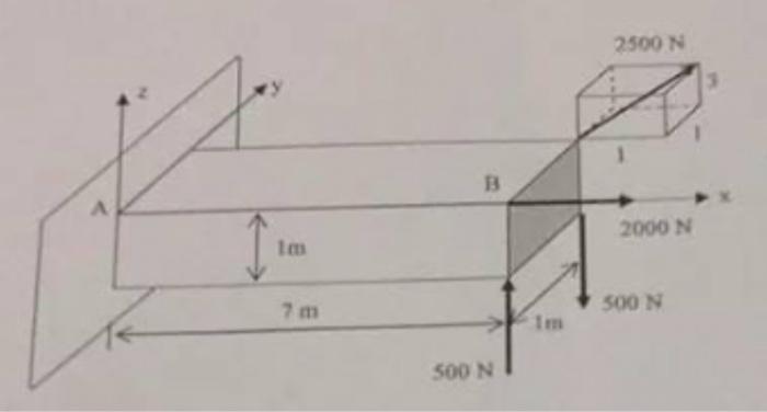 point A is on a 3D coordinate system. Calculate the | Chegg.com