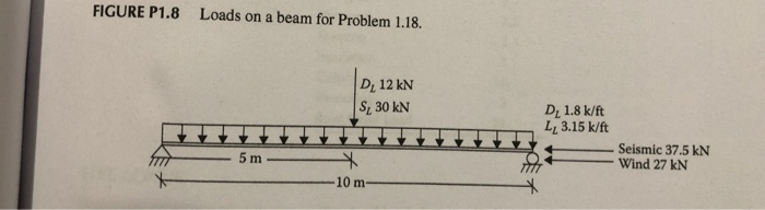 1.18 5. Earthquake load (vertical): 0.3 k/ft A simply | Chegg.com