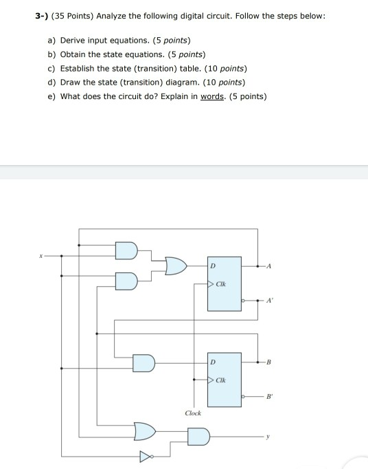 Solved 3-) Analyze the following digital circuit. Follow | Chegg.com