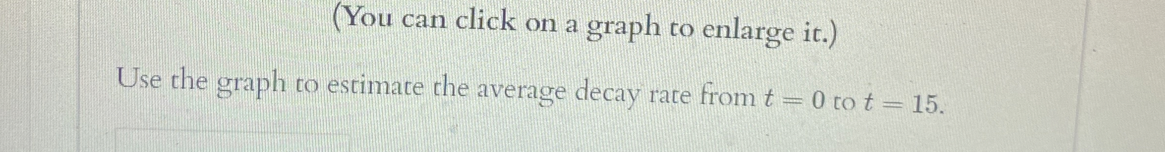 (You can click on a graph to enlarge it.)Use the | Chegg.com