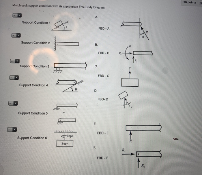 Solved 20 points Match each support condition with its | Chegg.com