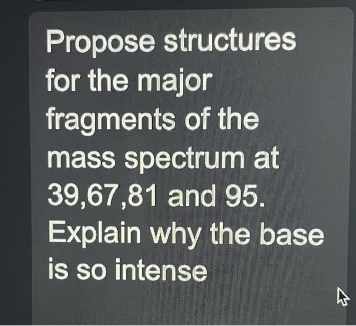 Solved Propose structures for the major fragments of the | Chegg.com