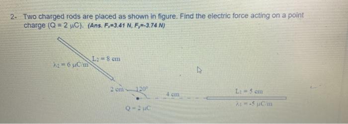 Solved 2. Two charged rods are placed as shown in figure. | Chegg.com