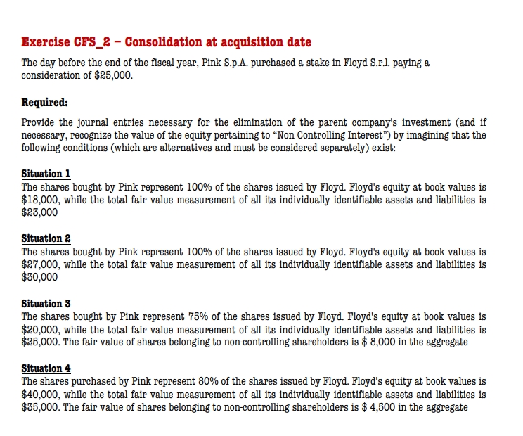 Solved Exercise CFS_2 - ﻿Consolidation at acquisition | Chegg.com