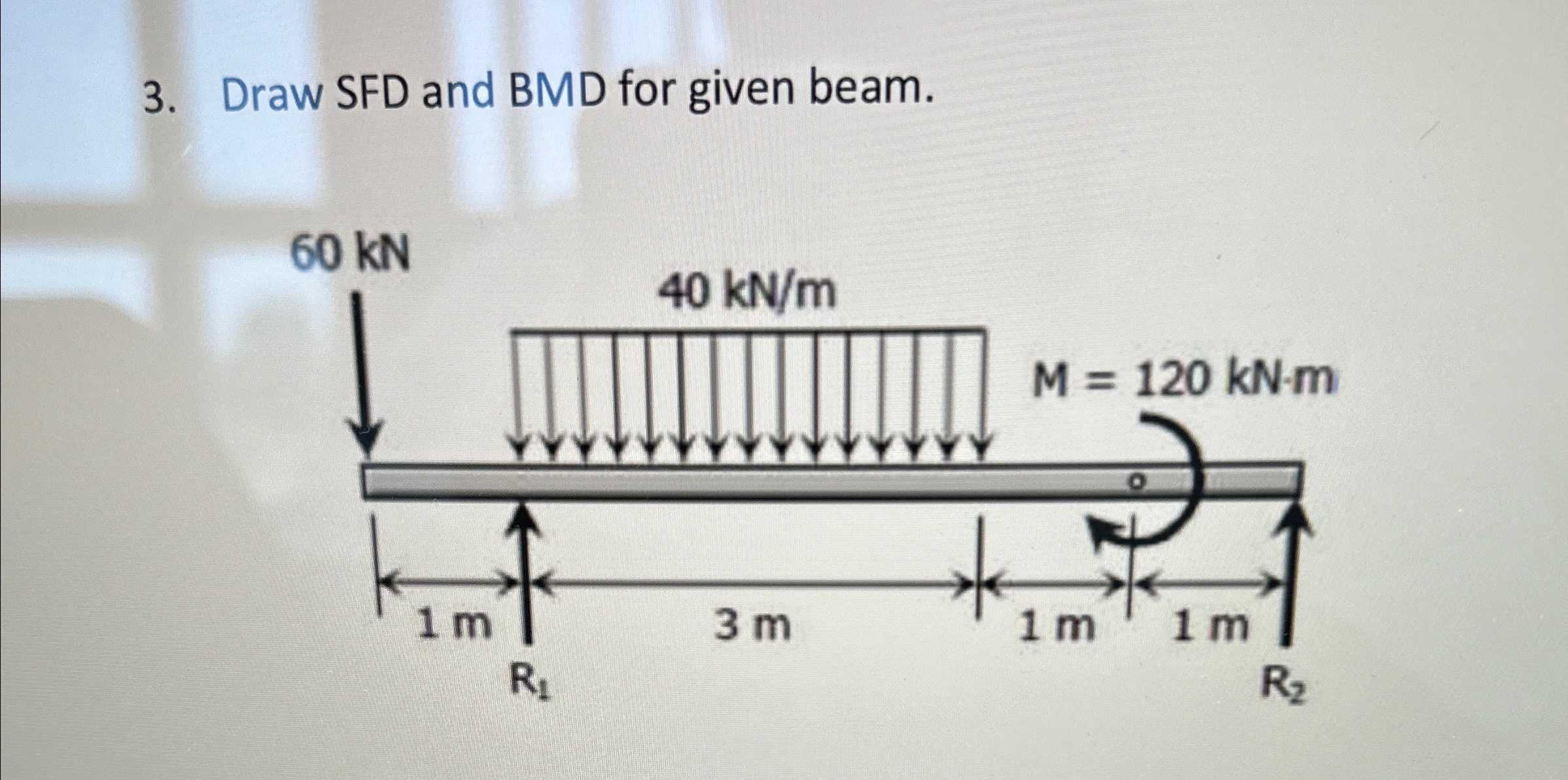 Solved Drawthe SFD and BMD for the given beam.Draw SFD and | Chegg.com
