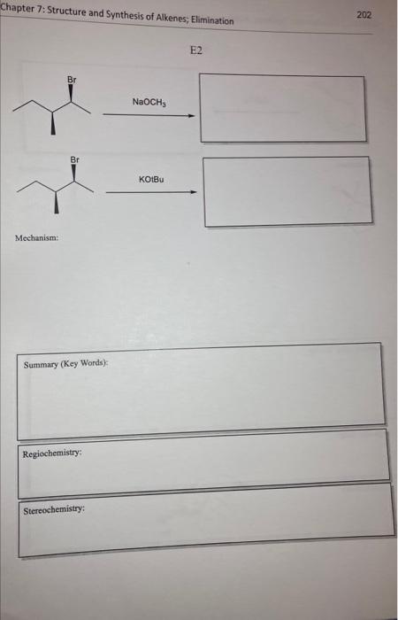 Solved Reaction Summary Shects: Complete the following | Chegg.com