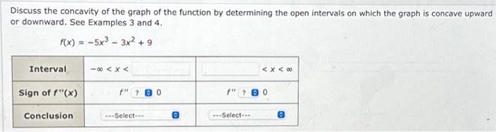 Solved Discuss the concavity of the graph of the function by | Chegg.com