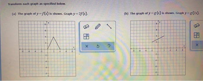 Solved Transform each graph as specified below. (a) The | Chegg.com