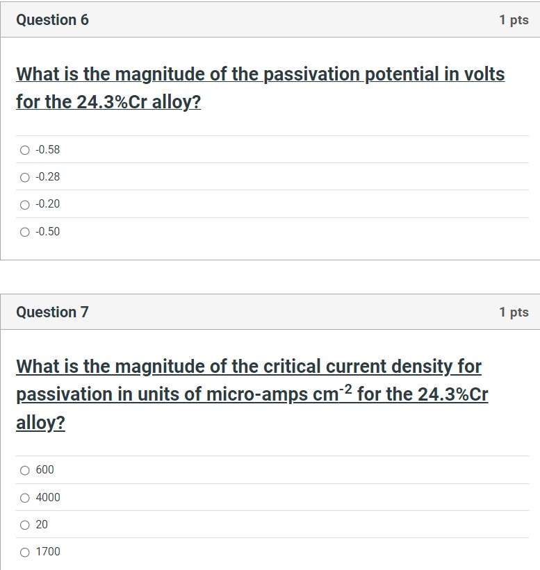 Solved What is the magnitude of the passivation potential in | Chegg.com