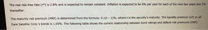 Solved The maturity risk premium (MRP) is determined from | Chegg.com