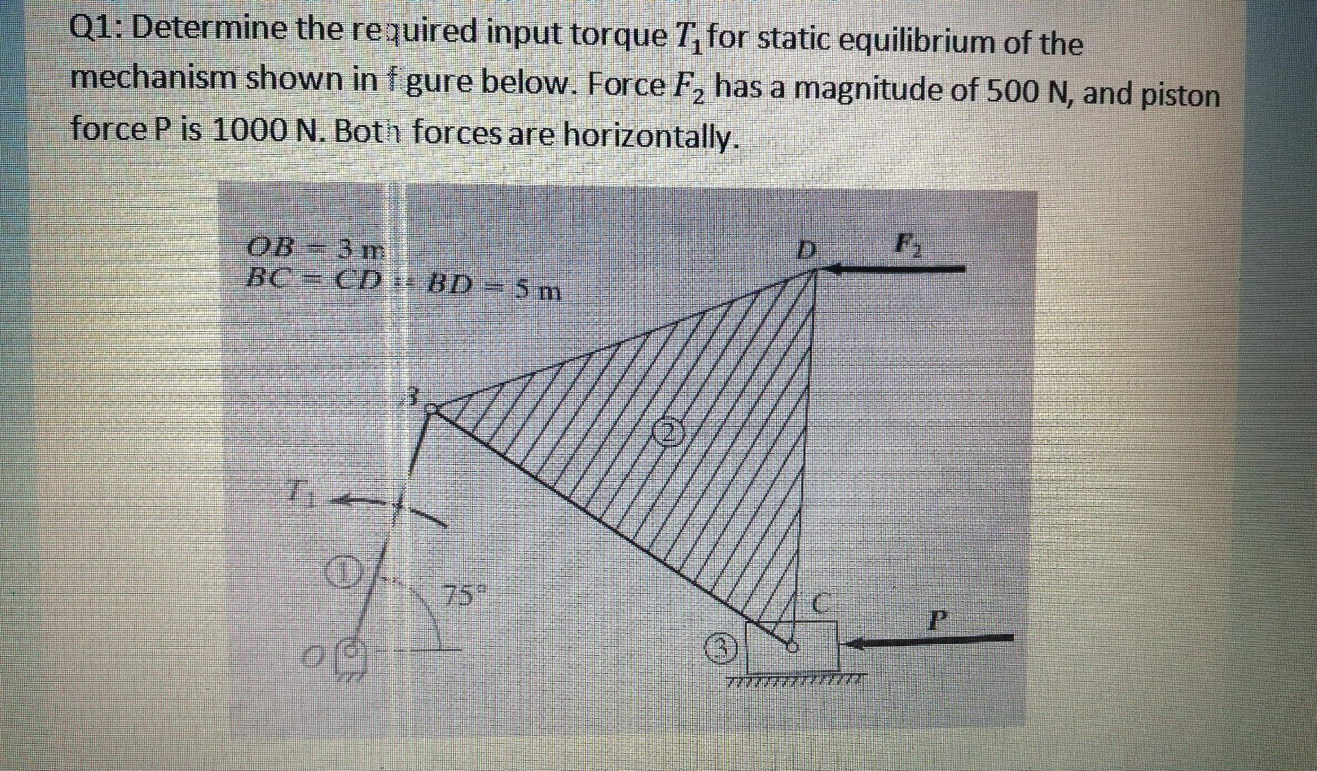 Solved Q1: Determine the required input torquet for static | Chegg.com