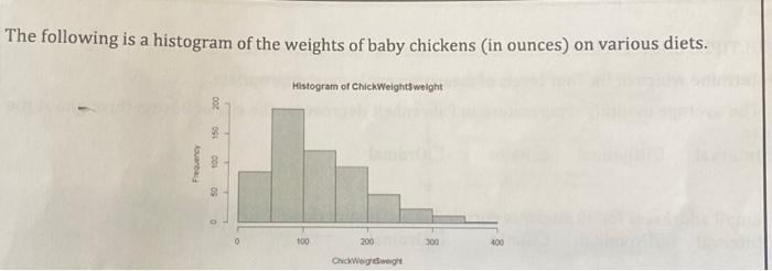Solved The following is a histogram of the weights of baby | Chegg.com