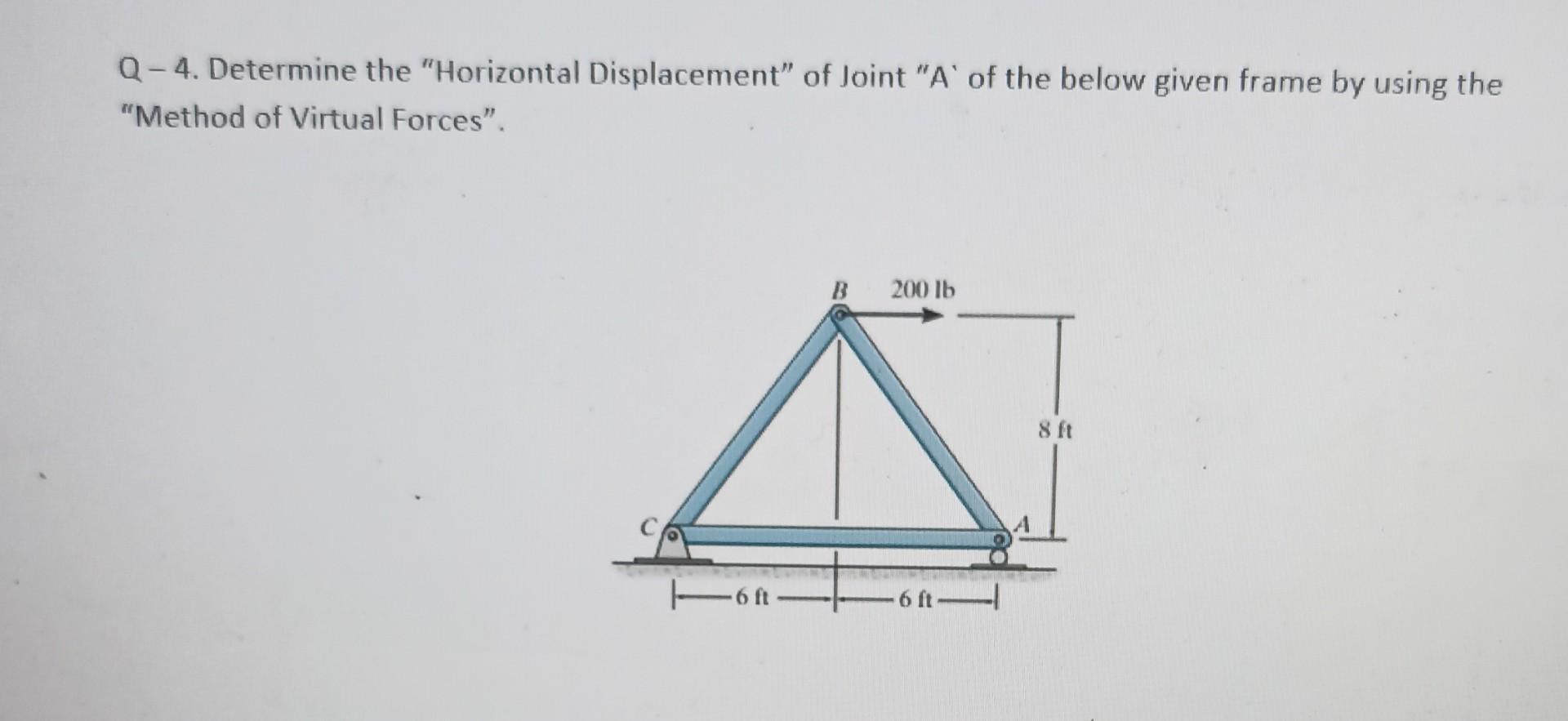 Solved Q - 4. Determine the "Horizontal Displacement" of | Chegg.com
