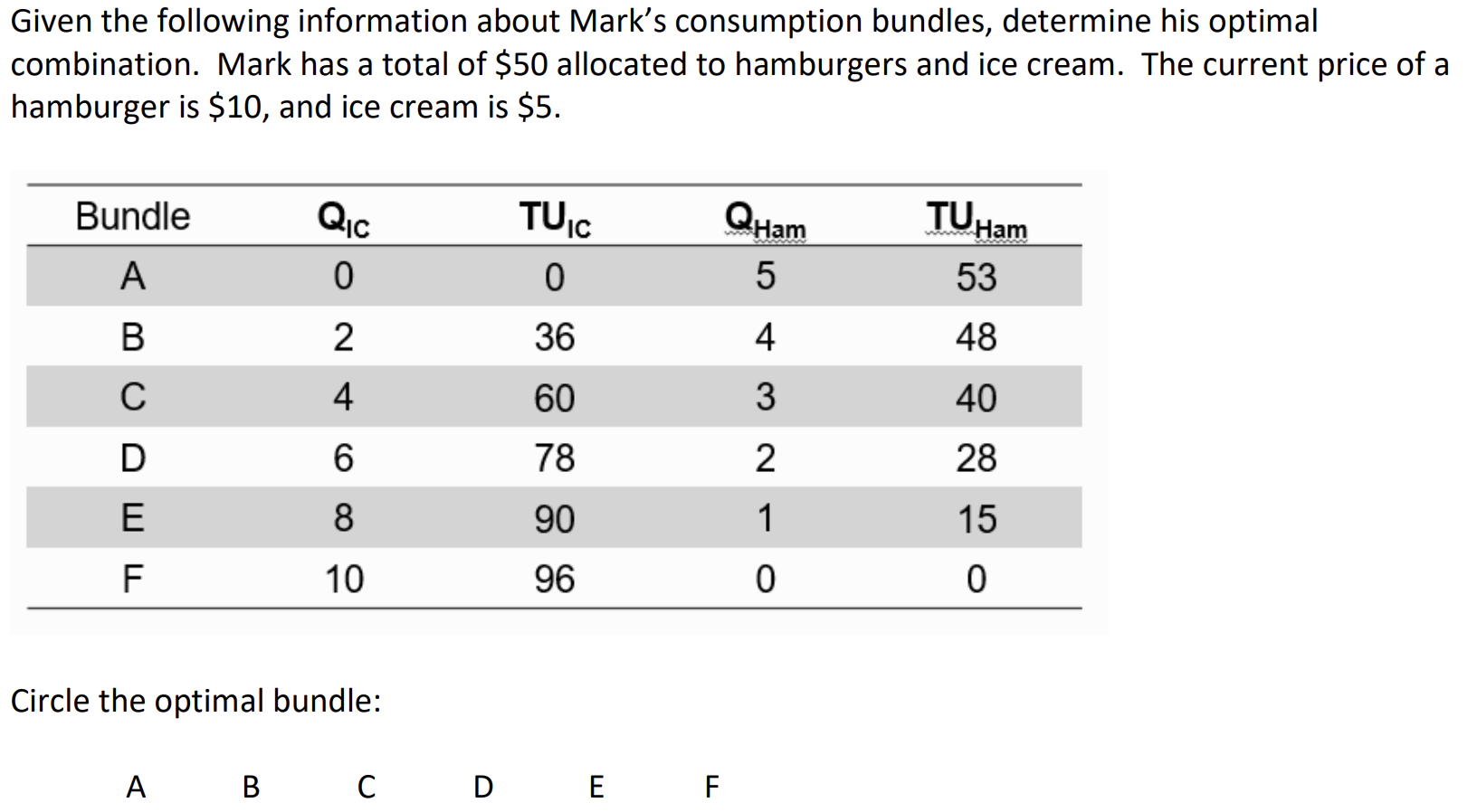 Solved Given the following information about Mark's | Chegg.com