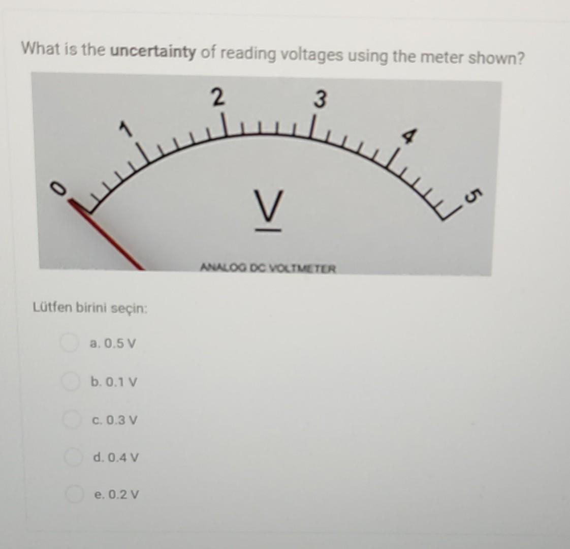 What is the uncertainty of reading voltages using the | Chegg.com