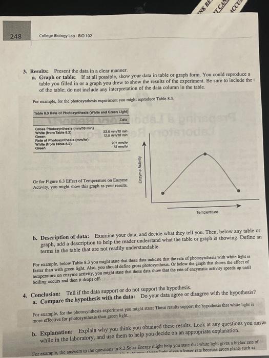 250 College Biology Lab-BIO 102 3. Results a. Graph | Chegg.com