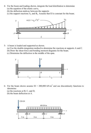 Solved 1- For the beam and loading, use the | Chegg.com
