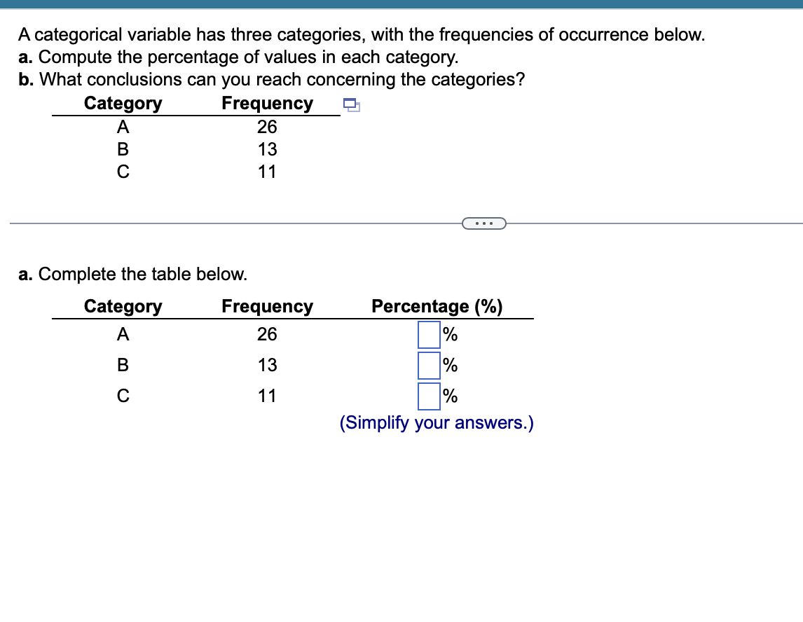 Solved A categorical variable has three categories, with the | Chegg.com