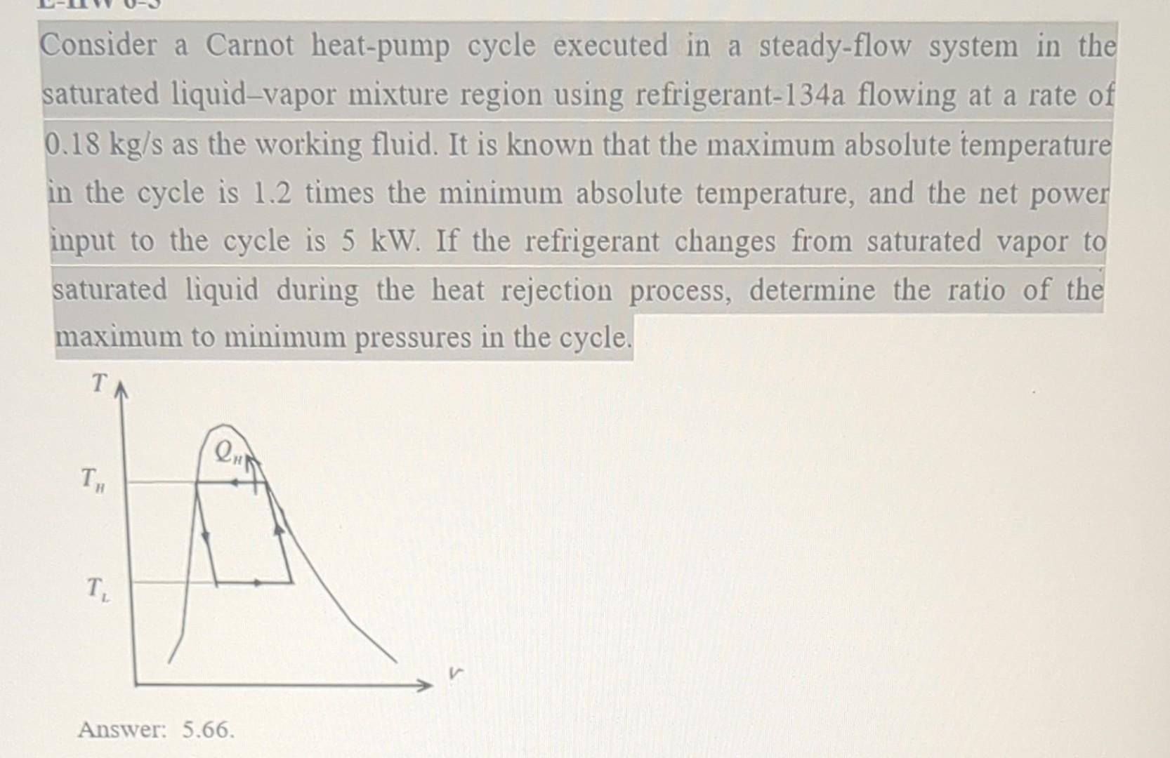 Solved Consider a Carnot heat-pump cycle executed in a | Chegg.com