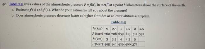 Solved 40. Table 2.5 gives values of the atmospheric | Chegg.com