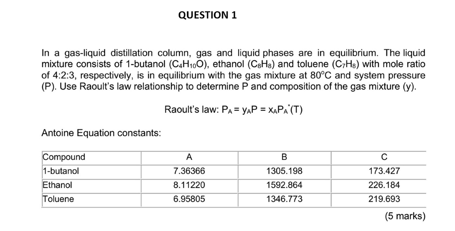 Solved QUESTION 1In a gas-liquid distillation column, gas | Chegg.com