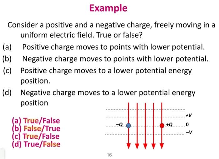 Solved Example Consider a positive and a negative charge, | Chegg.com