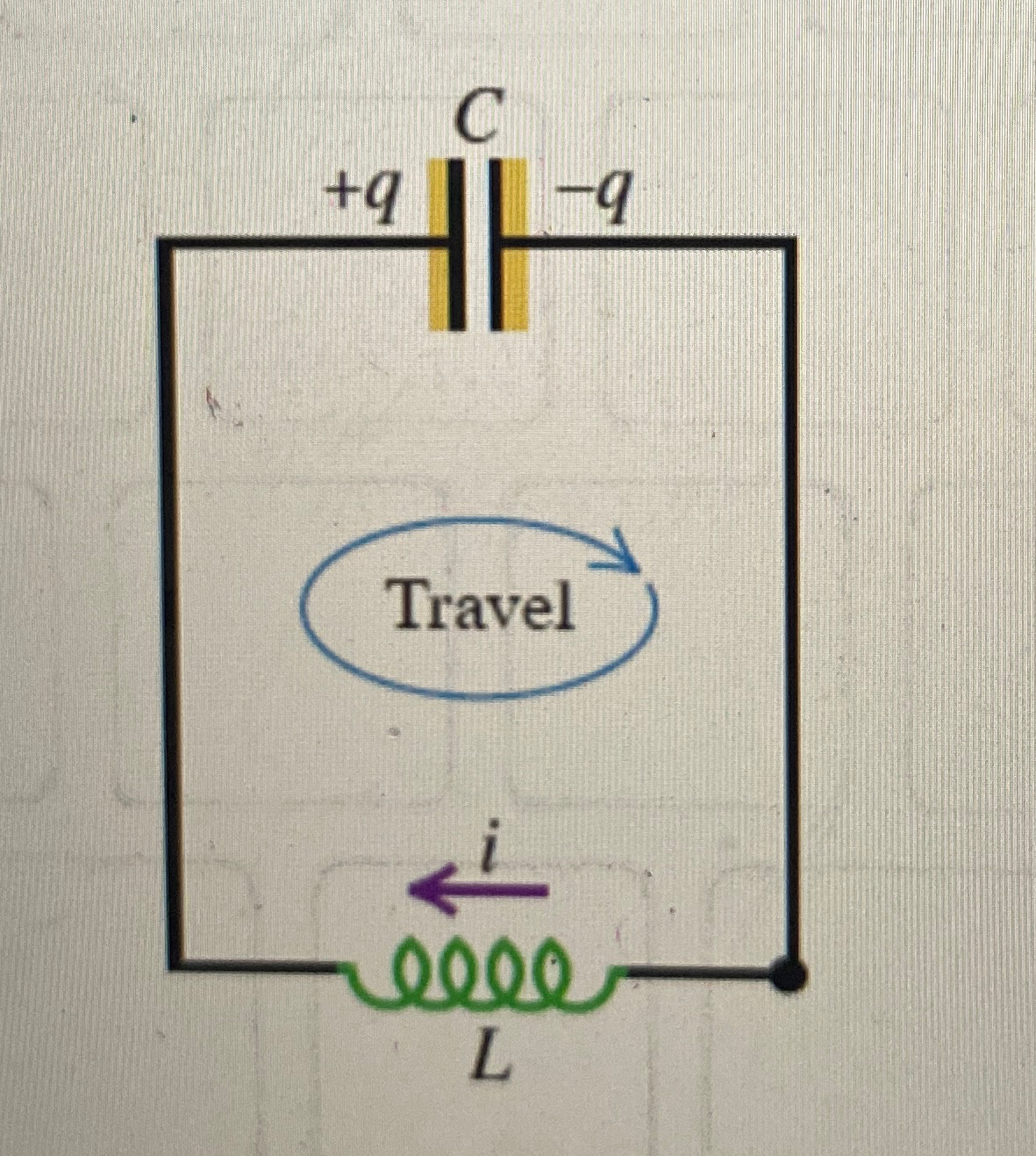 Solved Part A)The L-C ﻿circuit in (Figure 1) ﻿contains an | Chegg.com