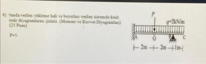 Solved 4) Yanda verilen yuldeme hali ve boyutlan verilen | Chegg.com Solved 4) Yanda verilen yuldeme hali ve boyutlan verilen | Chegg.com
