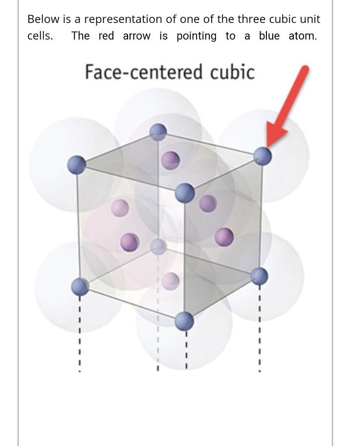 Solved Below is a representation of one of the three cubic | Chegg.com