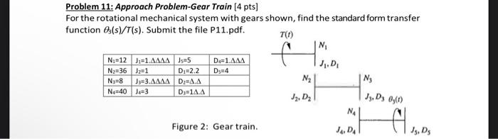 Solved Problem 11: Approach Problem-Gear Train [4 pts] For | Chegg.com