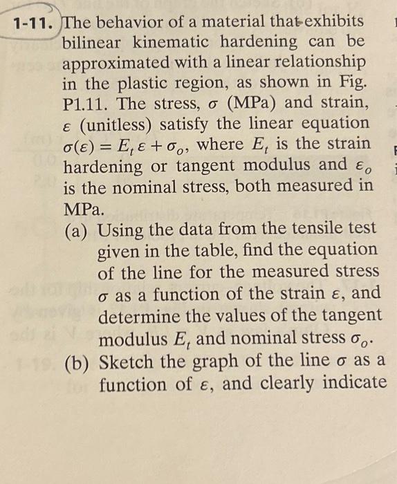 Solved 1. The behavior of a material that-exhibits bilinear | Chegg.com