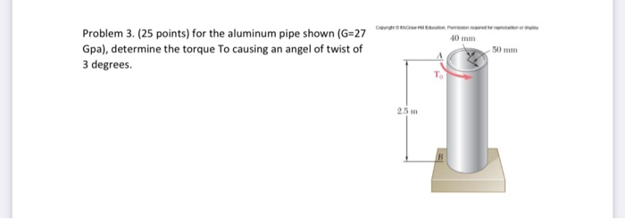 Solved 40 mm Problem 3. (25 points) for the aluminum pipe | Chegg.com