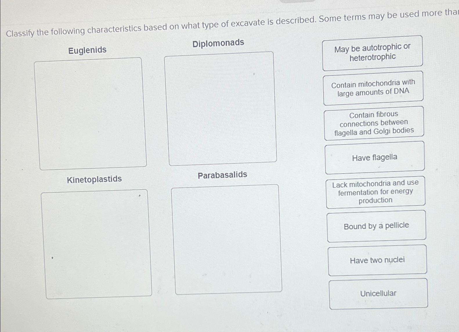 Solved Classify the following characteristics based on what | Chegg.com