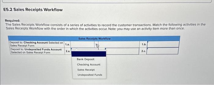 Solved E5.2 Sales Receipts Workflow Required: The Sales | Chegg.com