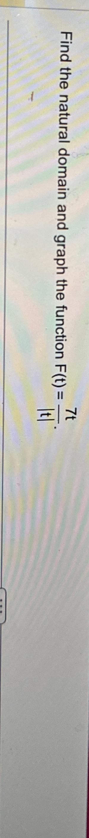 Solved Find the natural domain and graph the function | Chegg.com