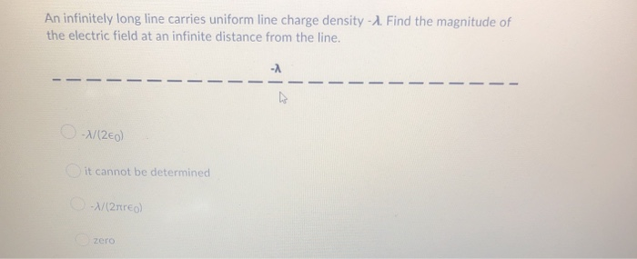 Solved An infinitely long line carries uniform line charge | Chegg.com