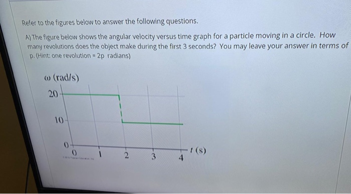 Solved Refer to the figures below to answer the following | Chegg.com