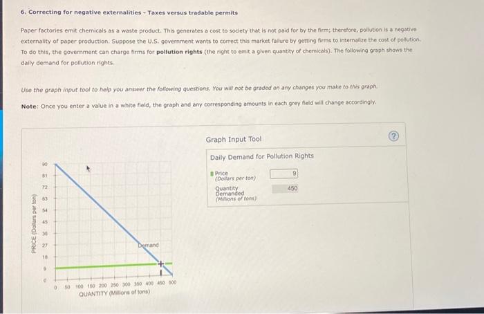 Solved 6. Correcting for negative externalities - Taxes | Chegg.com