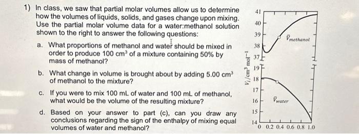 Solved 1) In class, we saw that partial molar volumes allow | Chegg.com